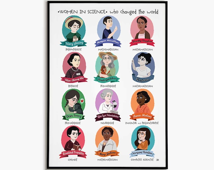 Women in Science Posters (set of 8) Printable, Science Classroom Decor ...