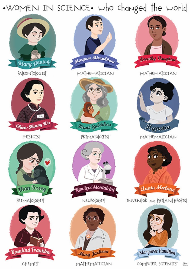 Printable Wall Art WOMEN IN STEM Printable Poster A4 | Etsy