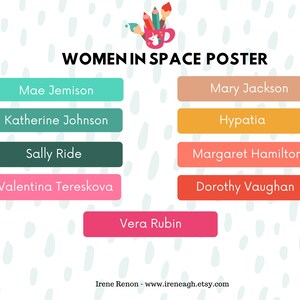 Classroom Decor Space Wall Art Women in STEM Poster Women in Space Nasa ...