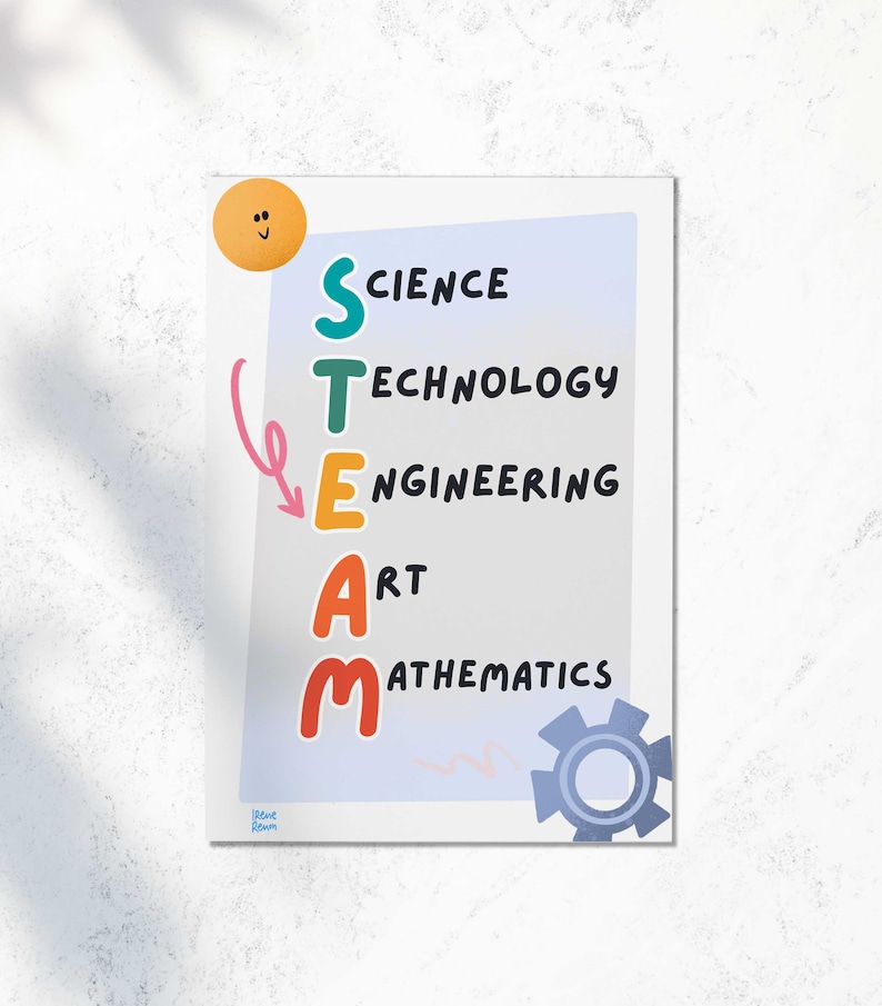 STEAM Classroom Poster: Educational Science Decor (digital Download) - Etsy