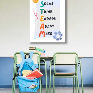 STEAM Printable Print Science Poster for Classroom Educational Wall Art ...