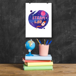 STEM Lab Space Decor Science Classroom Poster Educational Printable ...