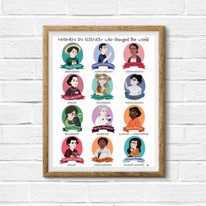 Printable Wall Art WOMEN IN STEM Printable Poster A4 Digital Download ...