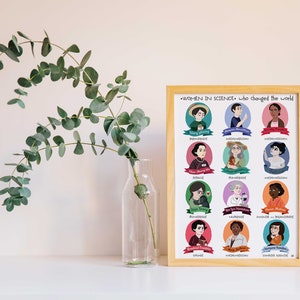 Women in Science Classroom Poster Science Home Decor Women in Stem ...