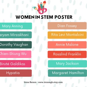 Printable Wall Art WOMEN IN STEM Printable Poster A4 Digital Download ...
