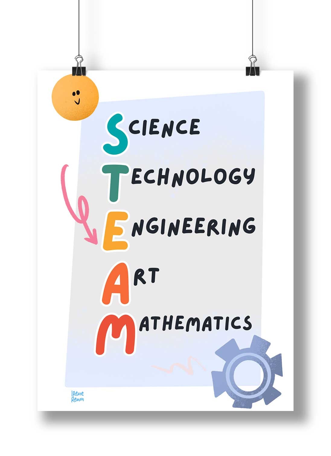 STEAM Classroom Poster: Educational Science Decor (digital Download) - Etsy