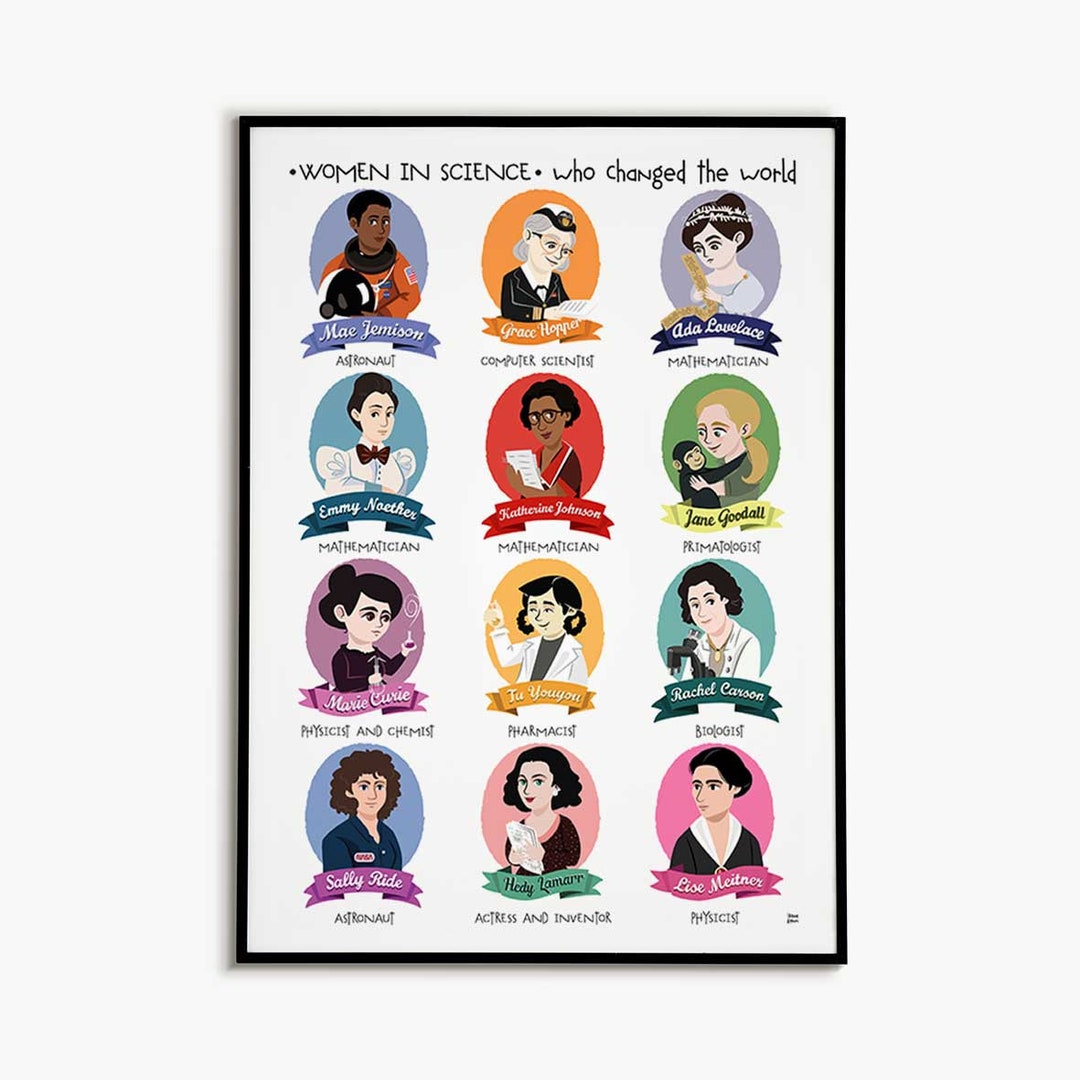 Classroom Decor Elementary Women in Science Poster Women in History ...