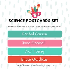 Women in Science Wall Art Women in STEM Classroom Decor Postcard Jane ...
