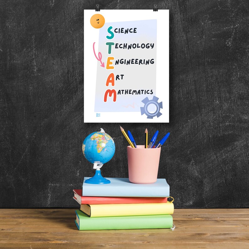 STEAM Classroom Poster: Educational Science Decor (digital Download) - Etsy