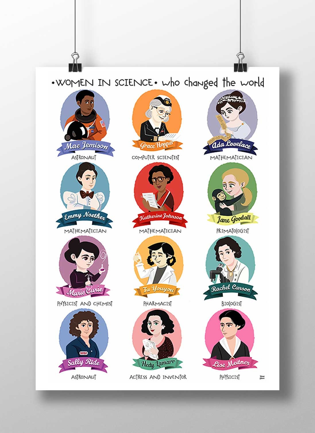 Women in Science Poster: STEM Classroom Decor (digital Download) - Etsy