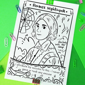 Women in Medicine Coloring Page Bundle Female Scientist STEM Printable ...