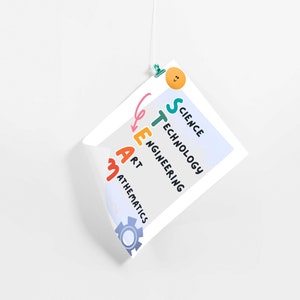 STEAM Visual Resource Educational Wall Decor STEM Classroom Poster ...