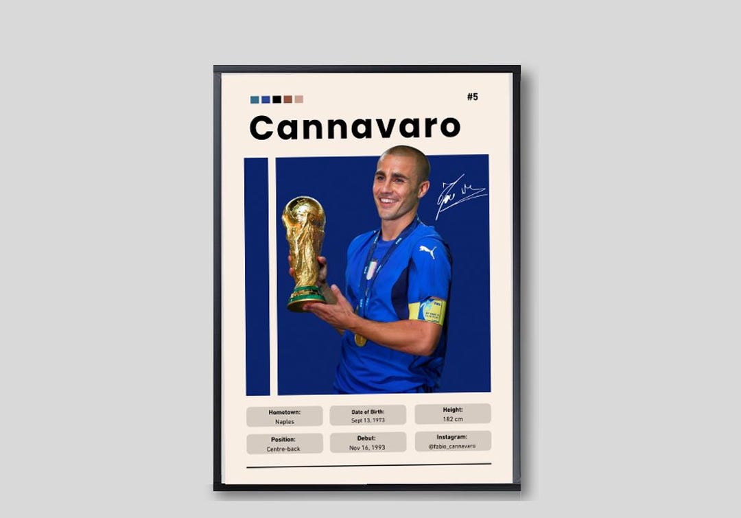 Fabio Cannavaro Poster, Juventus F.C Print, Sports Poster, Soccer Gift ...
