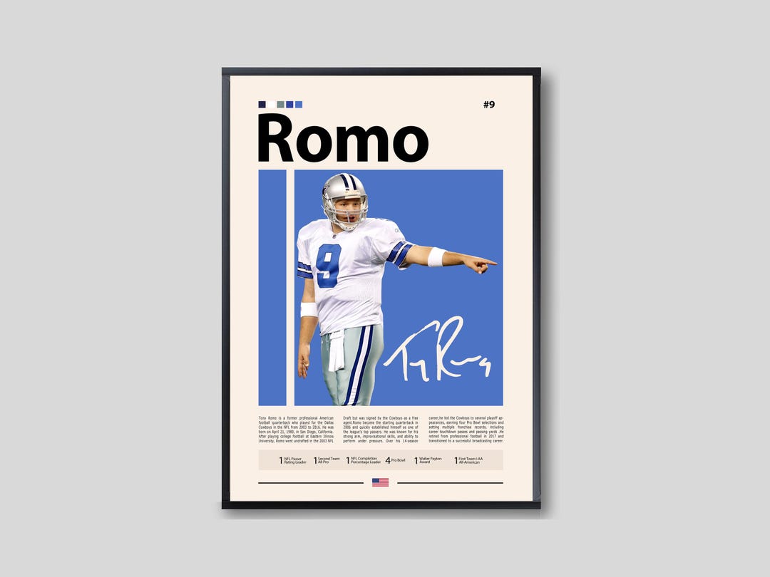 Tony Romo Poster, Dallas Cowboys Poster, Sports Poster, NFL Poster, NFL ...