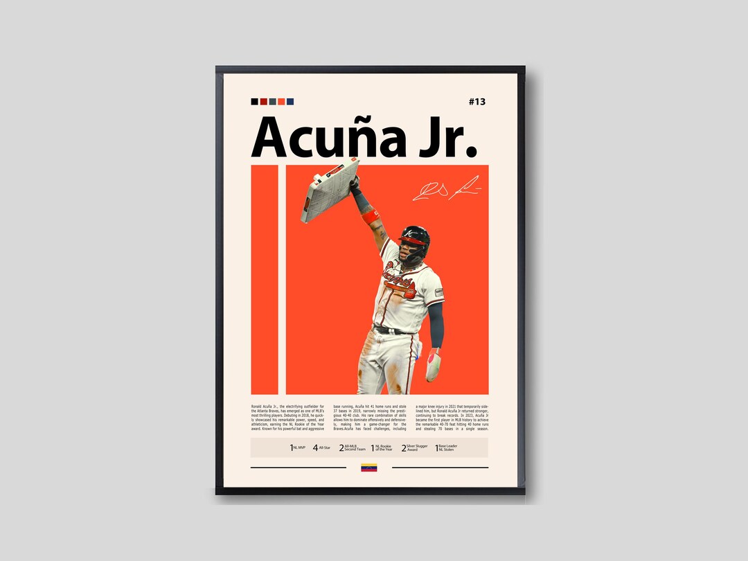 Ronald Acuna Jr Poster, Atlana Braves Print, Sports Poster, Baseball ...