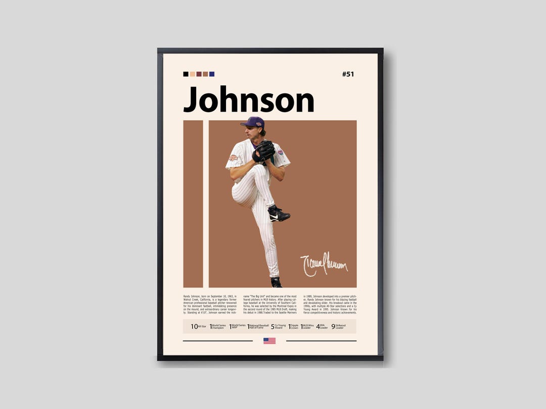 Johnson Poster, Arizona Diamondbacks Print, MLB Wall Art, Baseball Fan ...