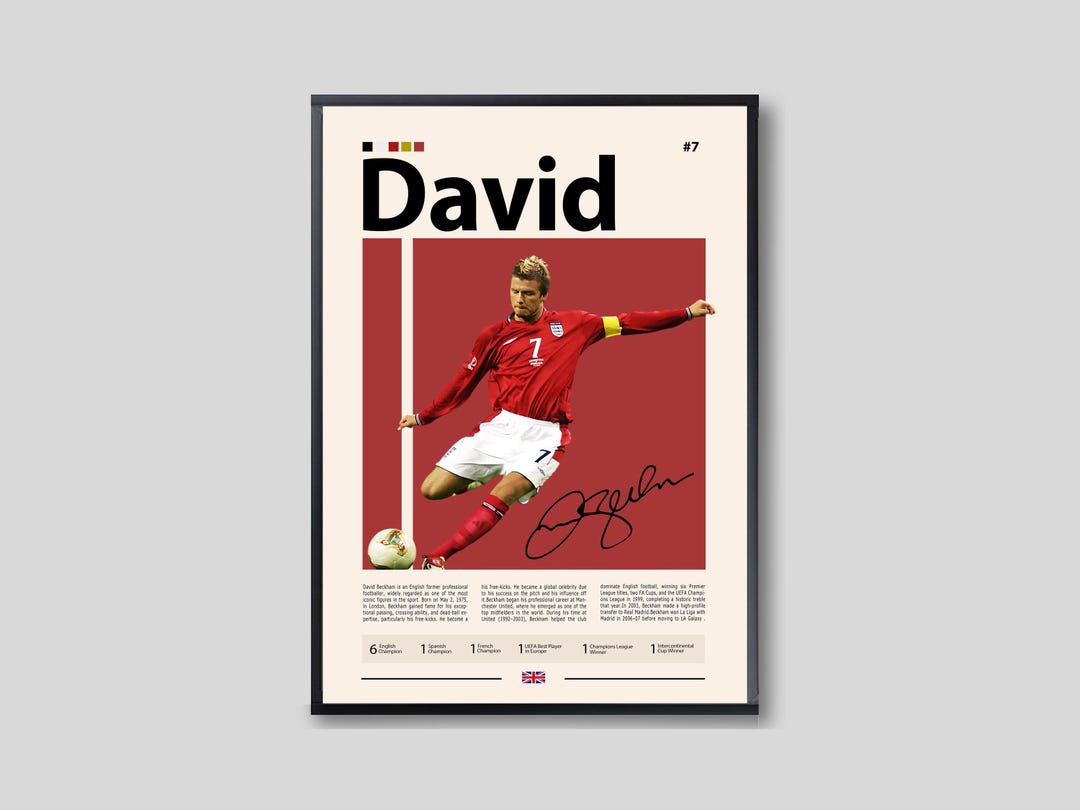 David Beckham Poster, England Soccer Legend, Football Wall Art, Beckham ...