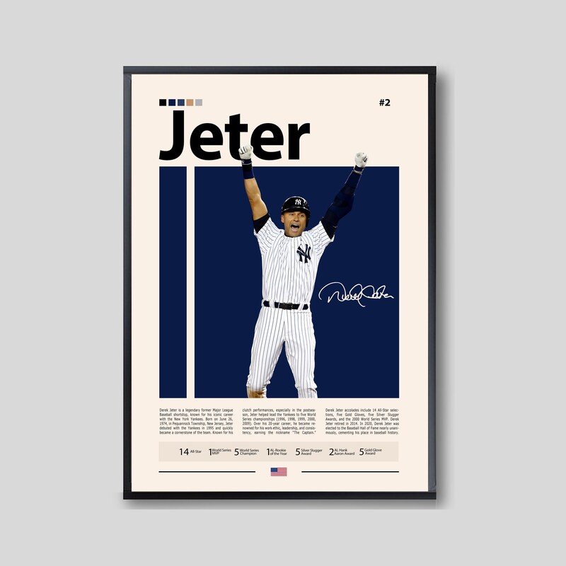 Derek Jeter Poster - Etsy