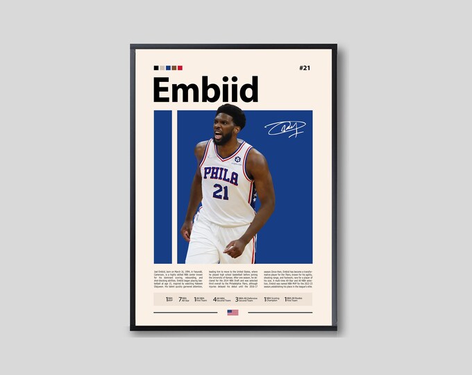 Joel Embiid Philadelphia 76ers Poster Art Autographed NBA 4x6, 5x7 ...
