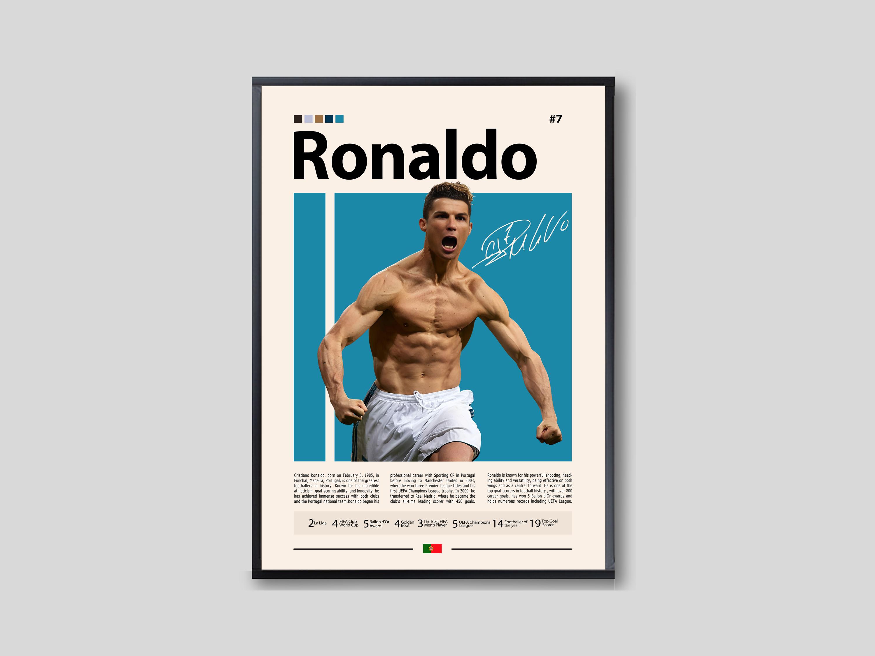 Cristiano Ronaldo Poster, Real Madrid Print, Sports Poster, Soccer ...