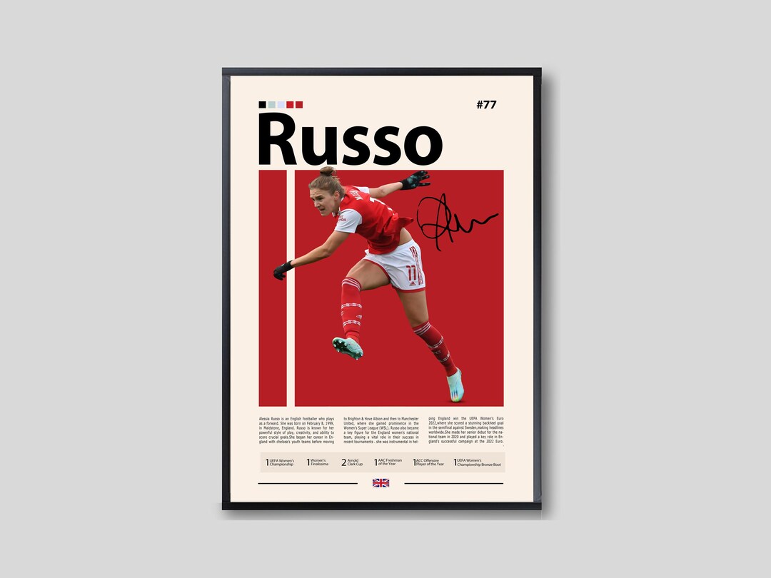 Alessia Russo Poster, England Soccer Art, Womens Football Wall Decor ...