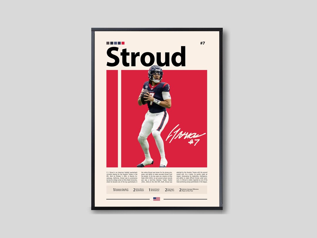 C.J. Stroud Poster, Houston Texans Poster, Sports Poster, NFL Poster ...