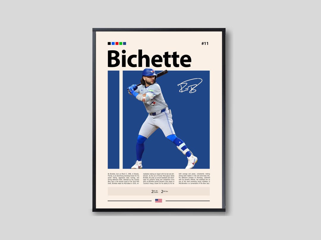 Bo Bichette Poster, Toronto Blue Jays Print, MLB Poster, Baseball Wall ...