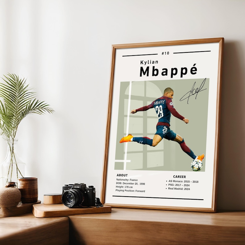 Kylian Mbappé Poster, Paris Saint Germain, Sports Poster, Soccer Gifts ...