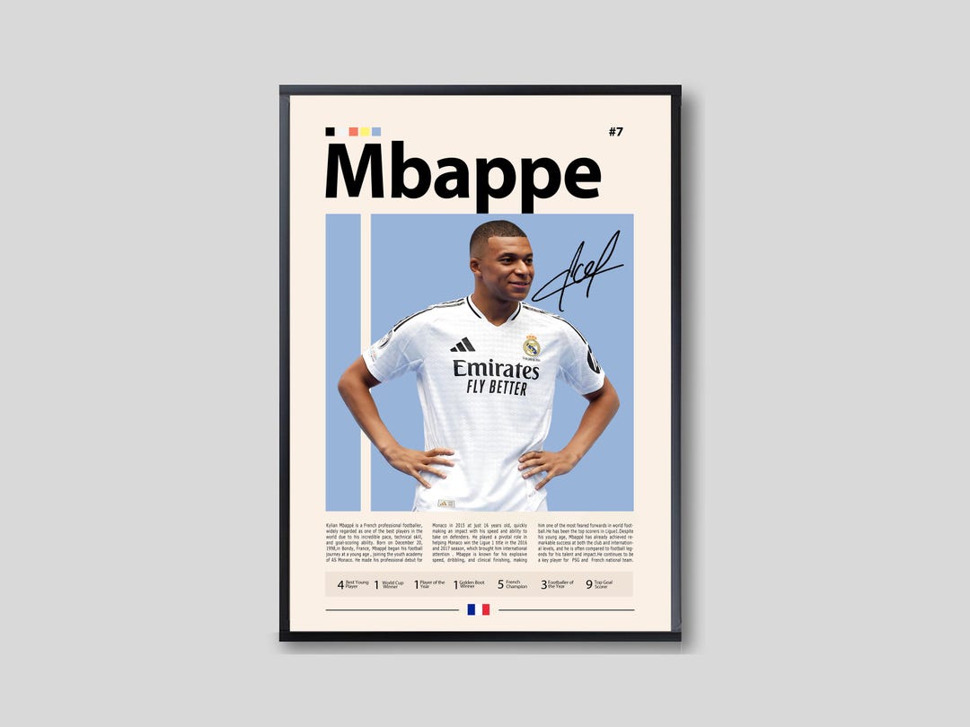 Kylian Mbappé Poster, Real Madrid Poster, Sports Poster, Soccer Gifts ...