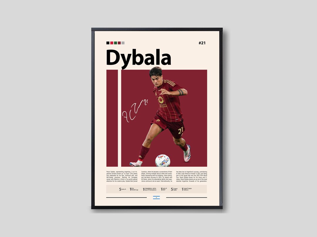 Paulo Dybala Poster, AS Roma, Iconic Soccer Wall Art, Dybala Wall Art ...