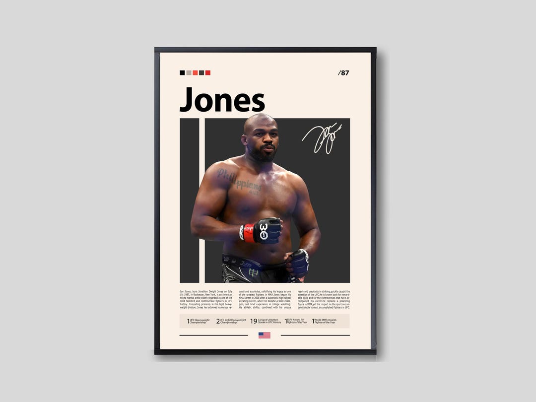 Jon Jones Poster, UFC Champion Wall Art, MMA Decor for Fans, Jon Jones ...