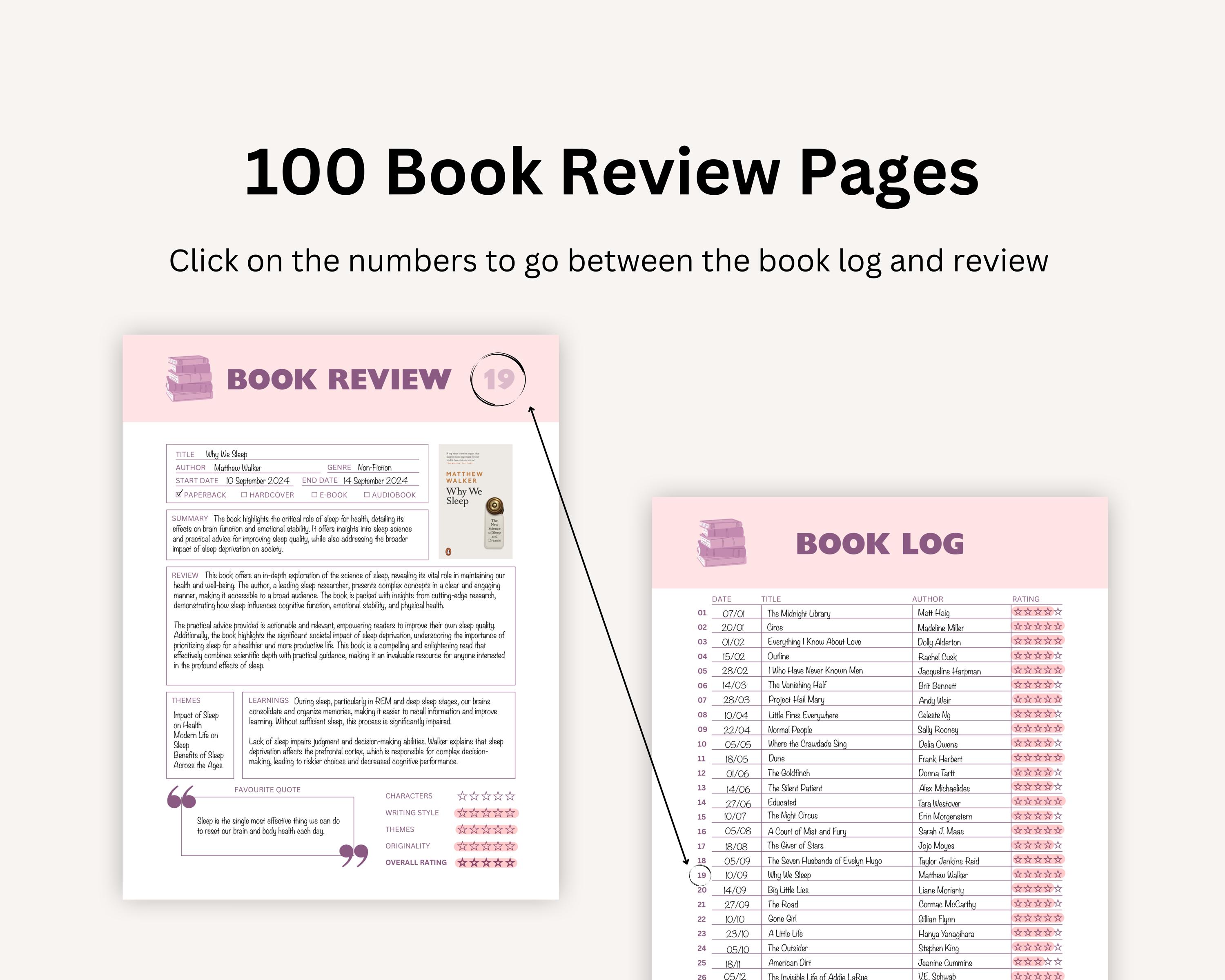 Digital Reading Tracker Template Hyperlinked Book Reader Planner With ...