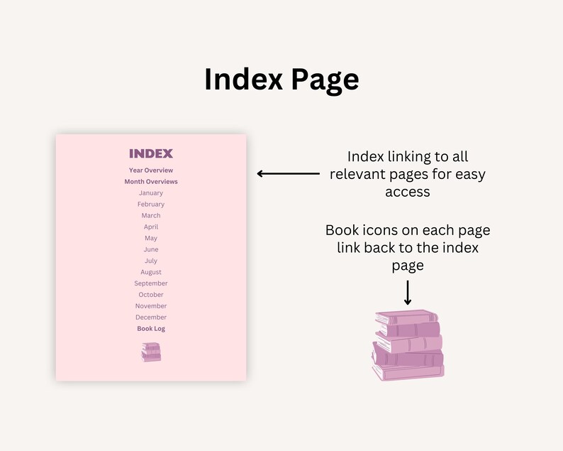 Digital Reading Tracker Template Hyperlinked Book Reader Planner With ...