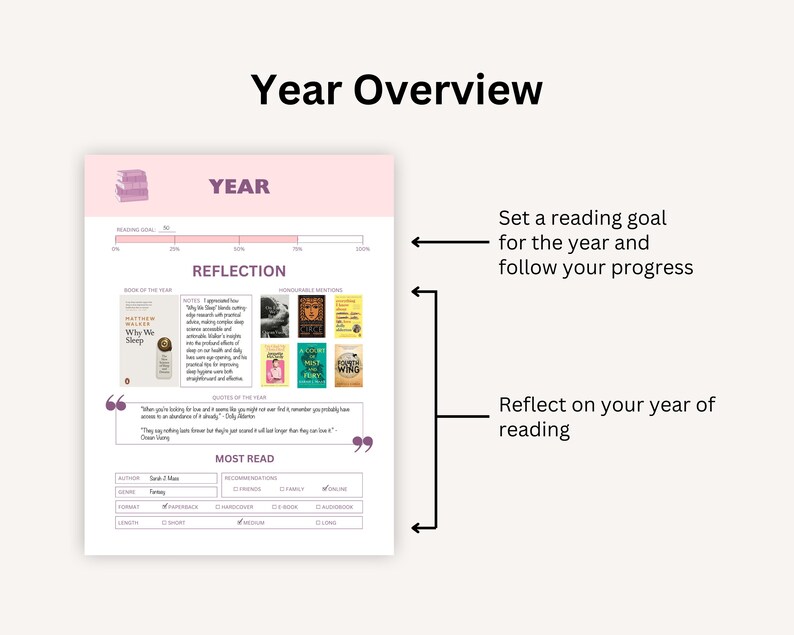 Digital Reading Tracker Template Hyperlinked Book Reader Planner With ...