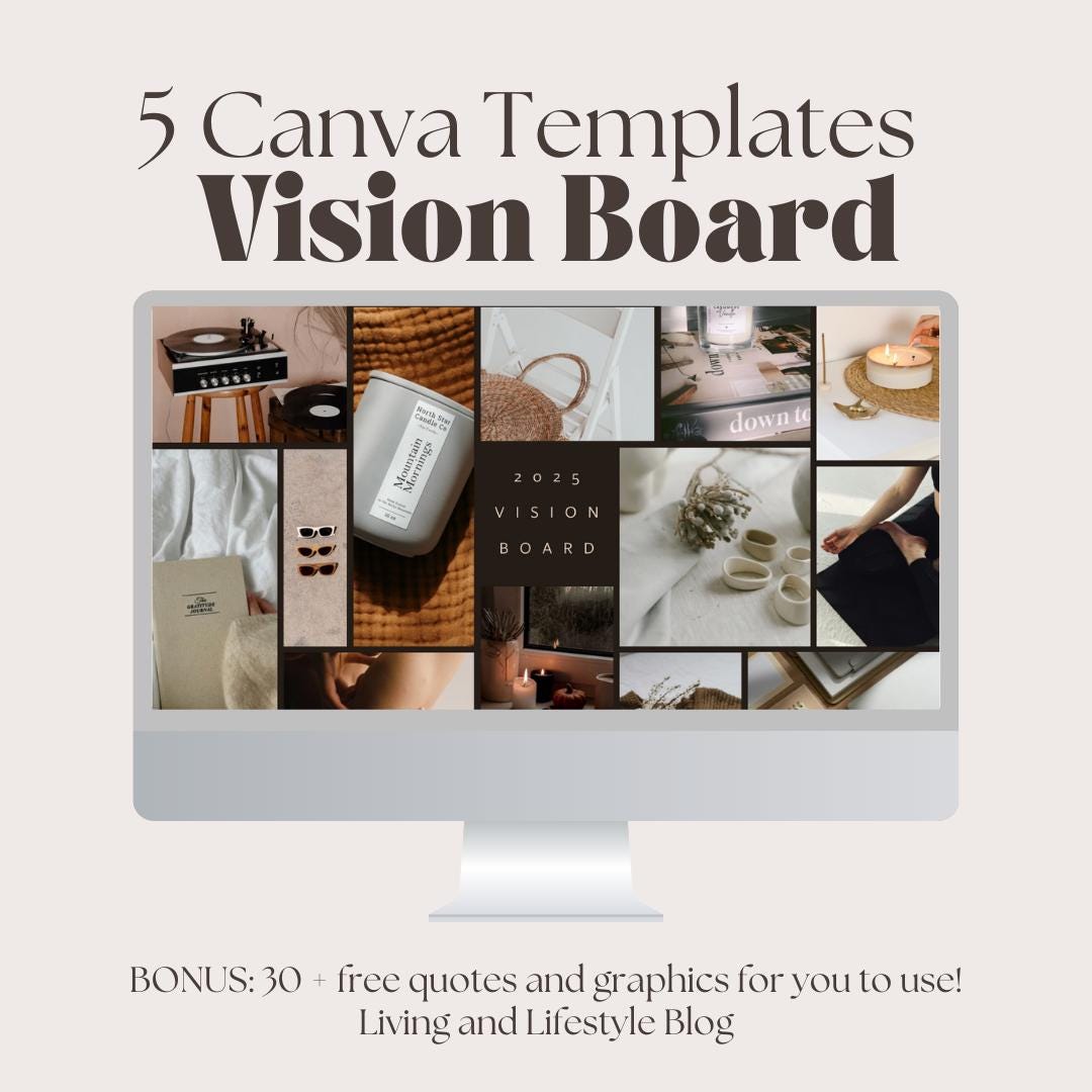 Vision Board Template Kit 2025 | 5 Customizable Canva Designs ...