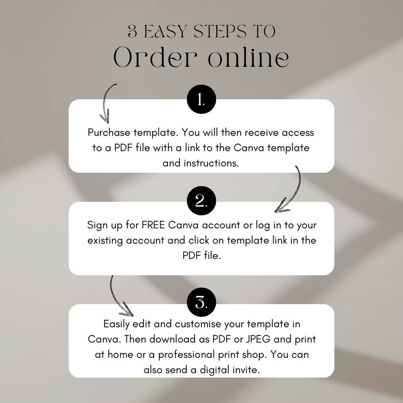 Minimalist 18 Custom Sign Template Bundles, Modern Wedding Sign ...