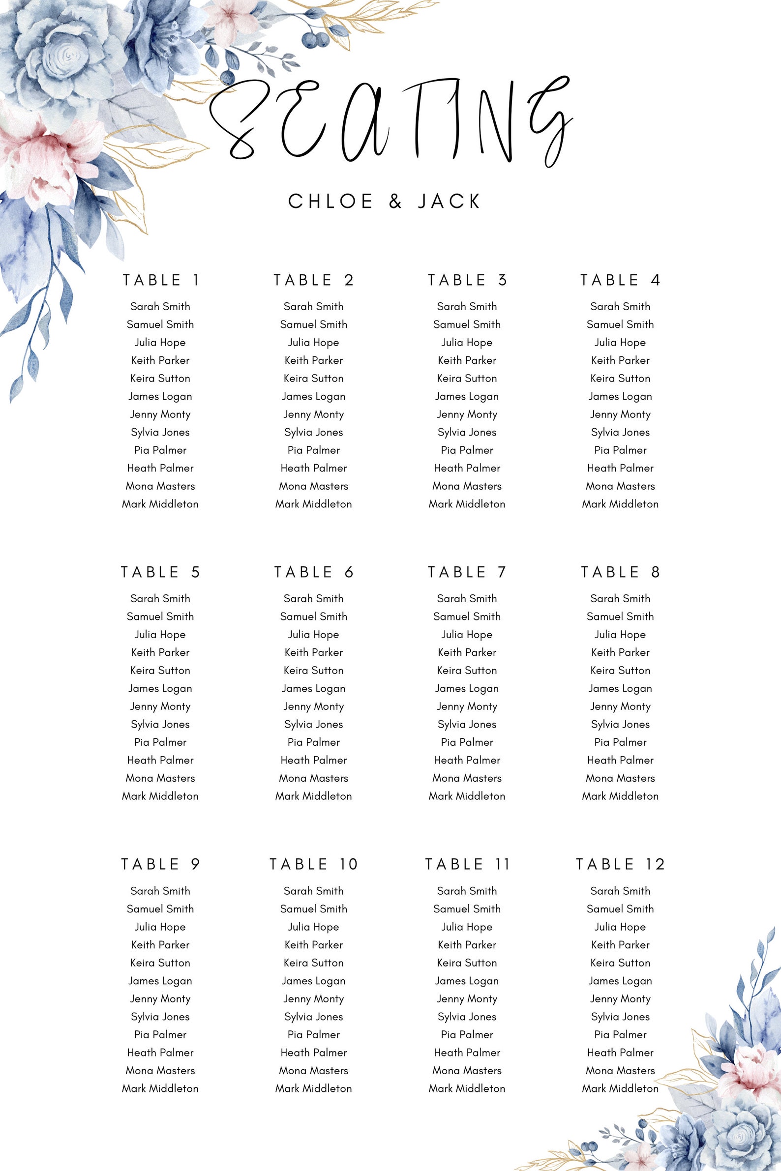 Printable Dusky Blue Gold Floral Wedding Seating Sign Editable - Etsy