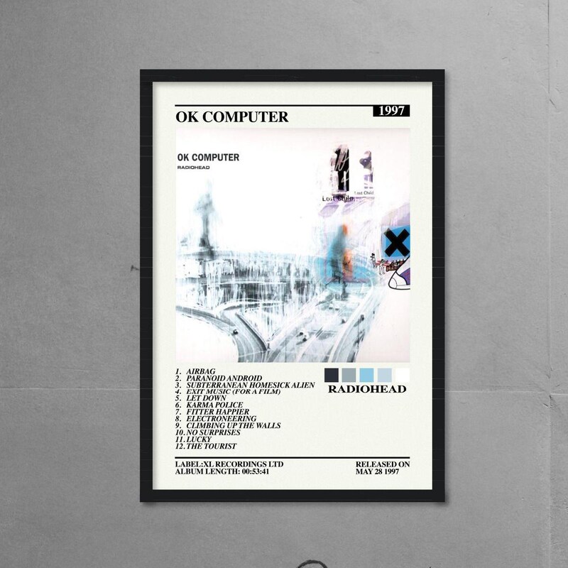 Radiohead Poster - Etsy
