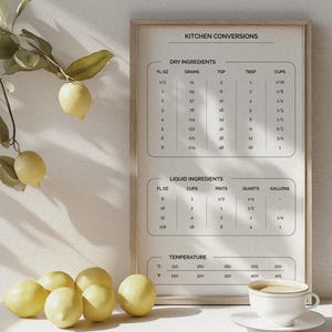 Kitchen Conversion Chart Printable Cooking & Baking Measurement Guide ...