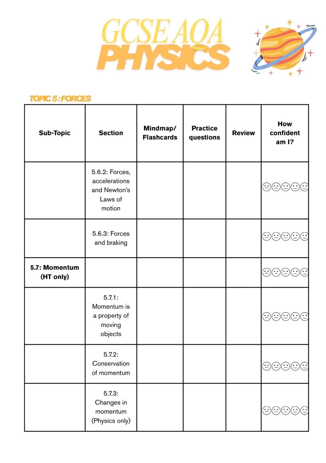 GCSE AQA Physics Revision Checklist | Complete Gcse Physics Topic List ...