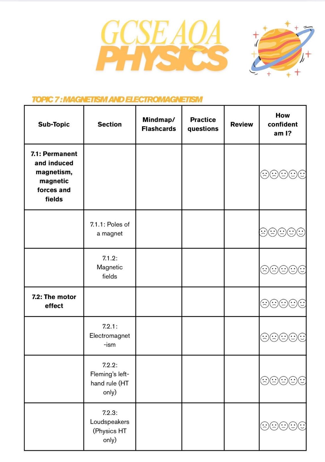 GCSE AQA Physics Revision Checklist | Complete Gcse Physics Topic List ...