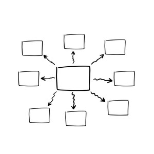 GCSE AQA Physics Revision Checklist | Complete Gcse Physics Topic List ...