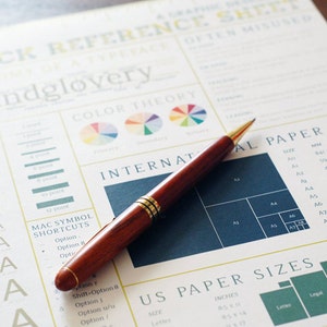Printable Quick Reference Sheet for Designers | Graphic Designer One ...