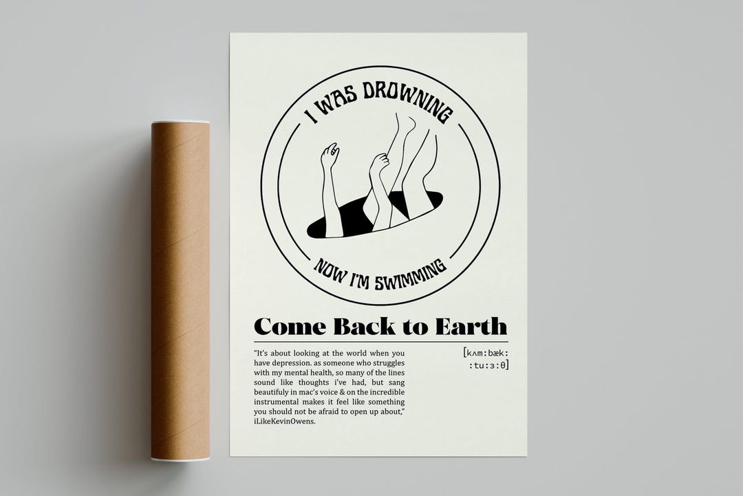 Come Back to Earth Poster Minimalist Music Poster Vintage Retro Art ...