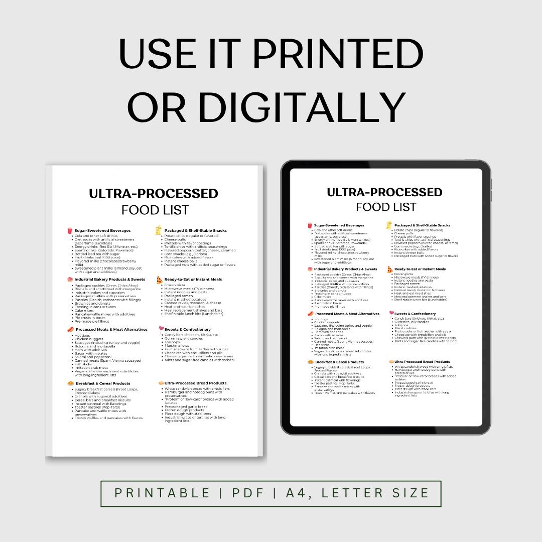 Ultra-processed Foods List PDF | Processed Food Ingredients to Avoid ...