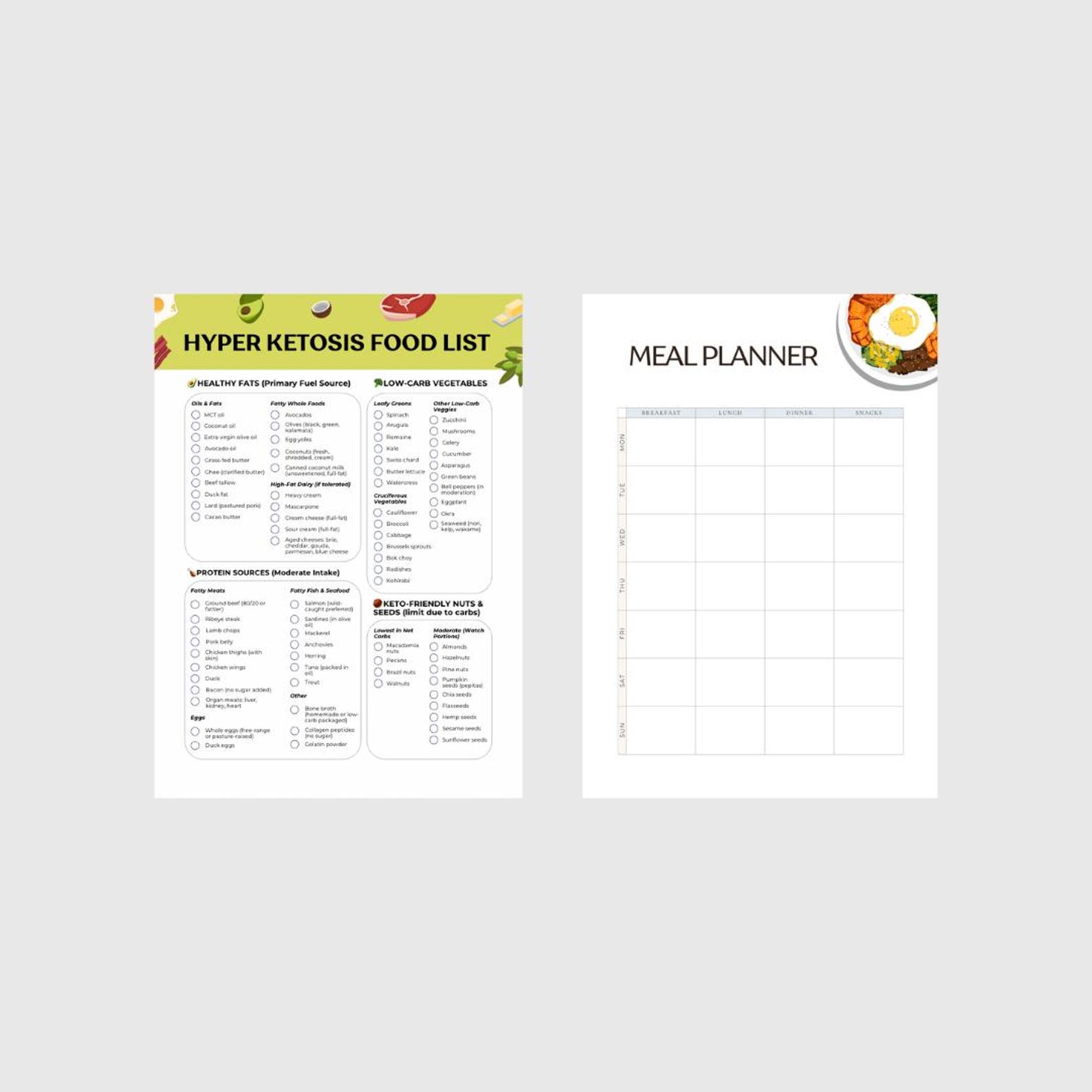 Keto Food Hyper Ketosis List Printable PDF | High Fat Low Carb Diet ...
