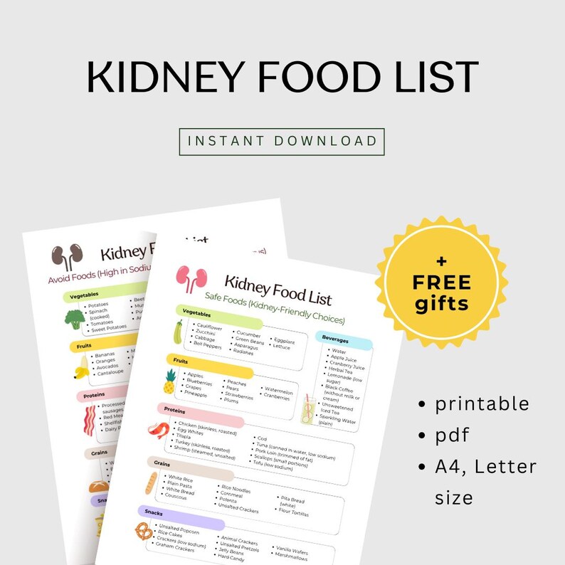 Kidney Disease Food List | Renal Diet | Printable Low Sodium, Potassium ...