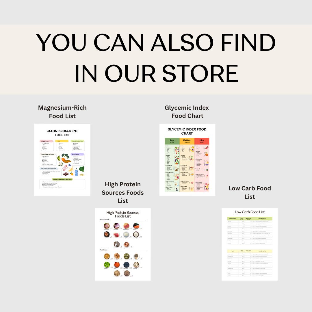 Keto Food Hyper Ketosis List Printable PDF | High Fat Low Carb Diet ...