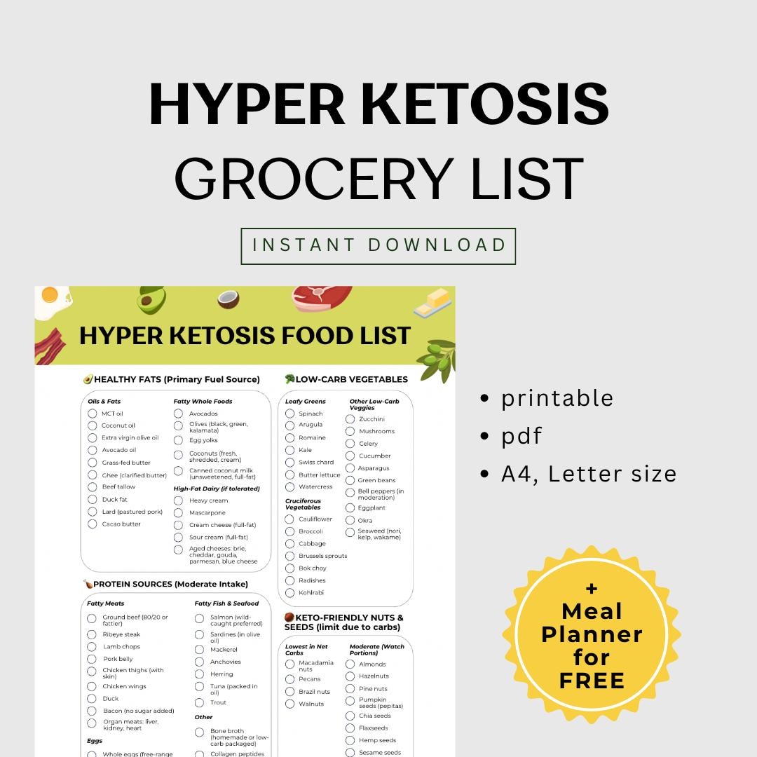 Hyper Ketosis Keto Food List Printable PDF | High Fat Low Carb Diet ...