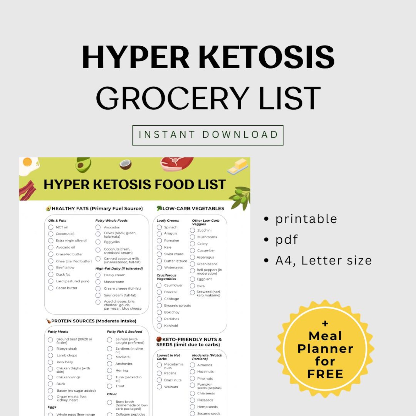 Hyper Ketosis Keto Food List Printable PDF | High Fat Low Carb Diet ...